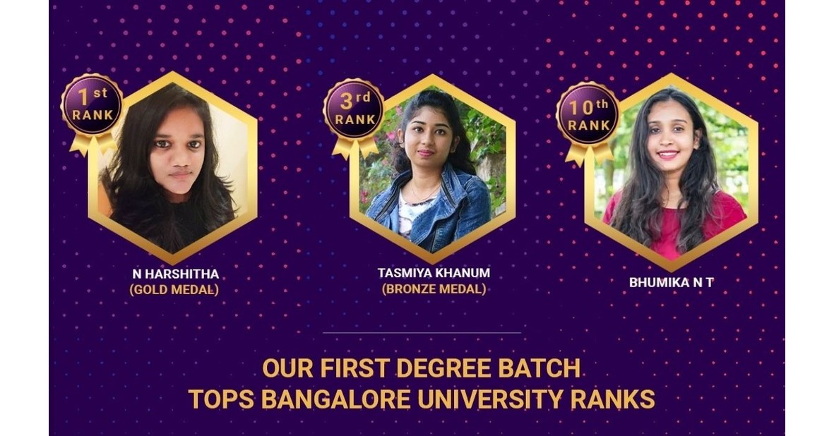 IDeA World Design College Ranked First in Bangalore University's ...