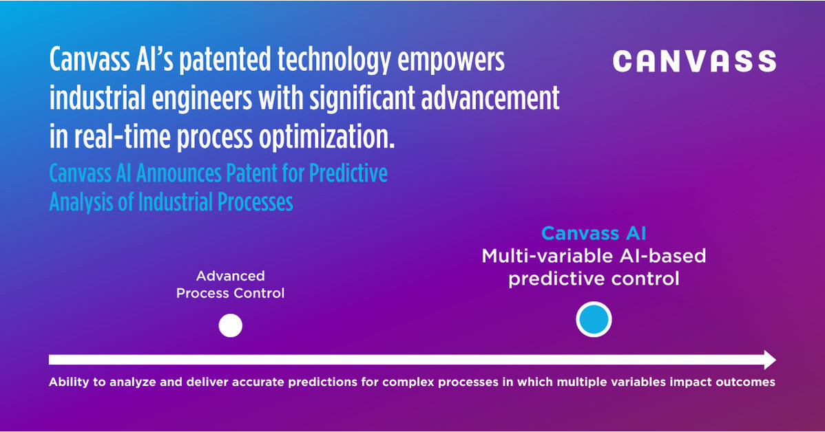 Canvass AI Receives Patent for Industrial AI Platform