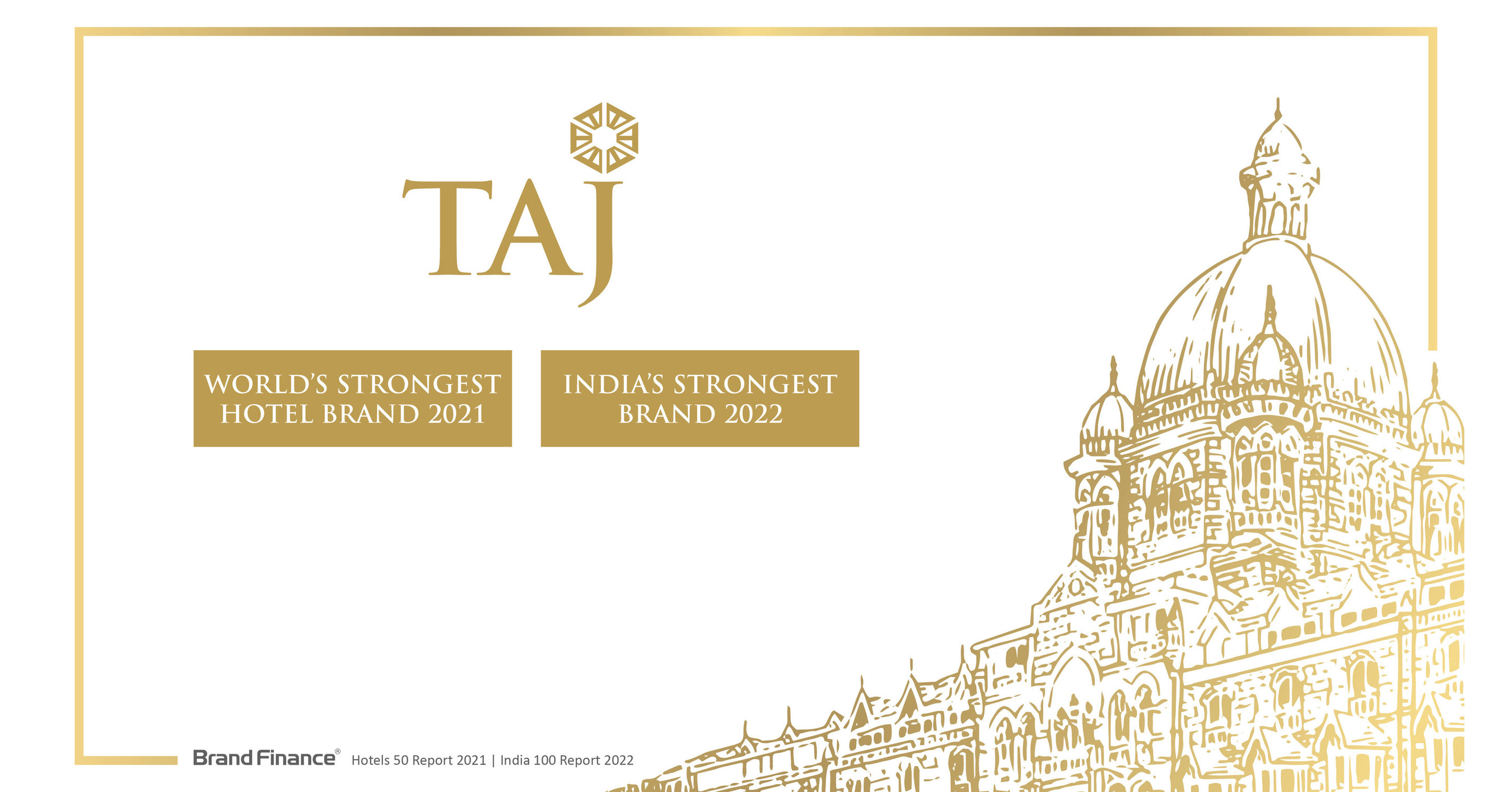 TAJ RANKED AS INDIA'S STRONGEST BRAND FOR THE SECOND TIME