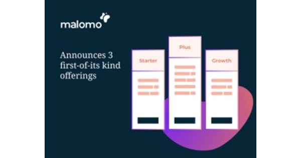 Malomo Announces 3 First-Of-Its-Kind Offerings To Enable Any Shopify ...