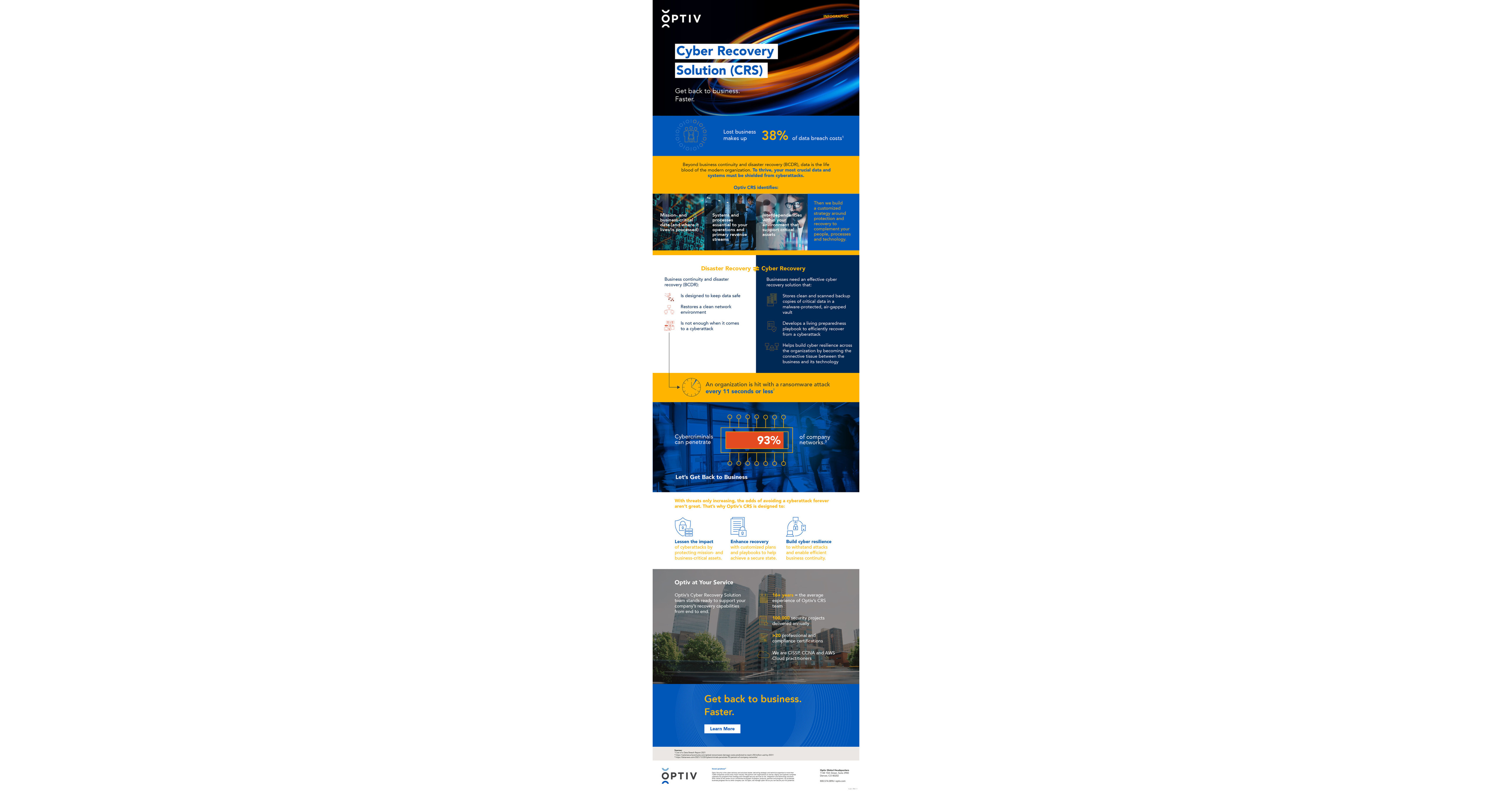 Optiv Launches Cyber Recovery Solution Focused on Protection and Rapid ...