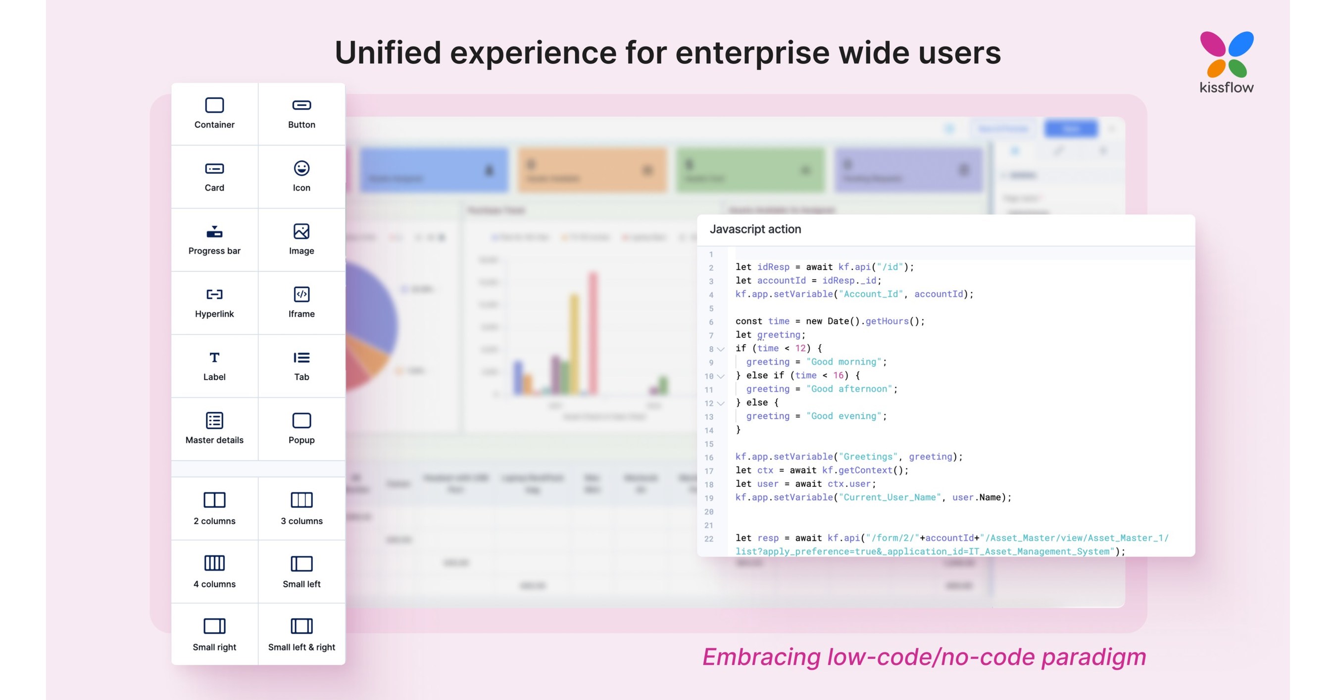 Kissflow Enters $50 Billion Low-code Market Entrenched with Incumbents ...