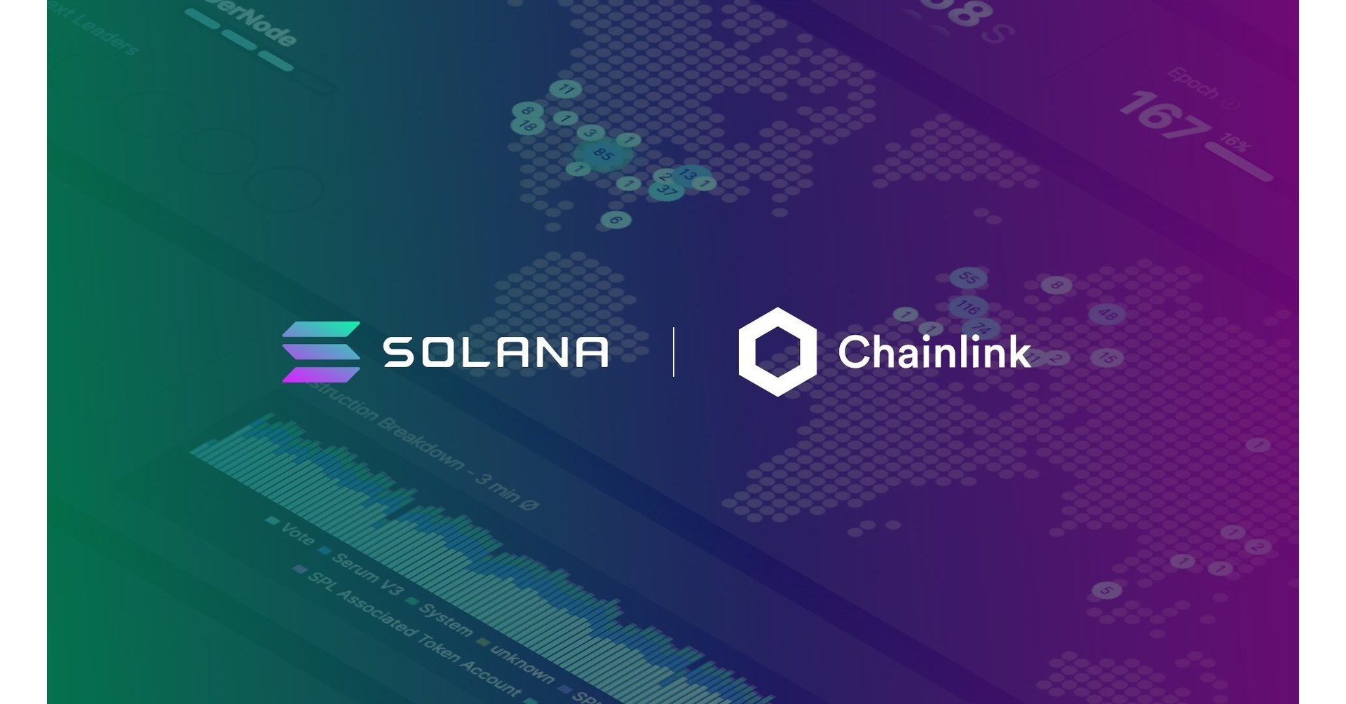 Chainlink Price Feeds Go Live on Solana Mainnet