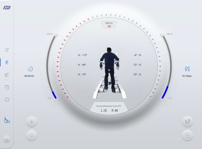 HARMONIC BIONICS ENTERS INTO STRATEGIC PARTNERSHIP WITH CUREXO INC. AND ...