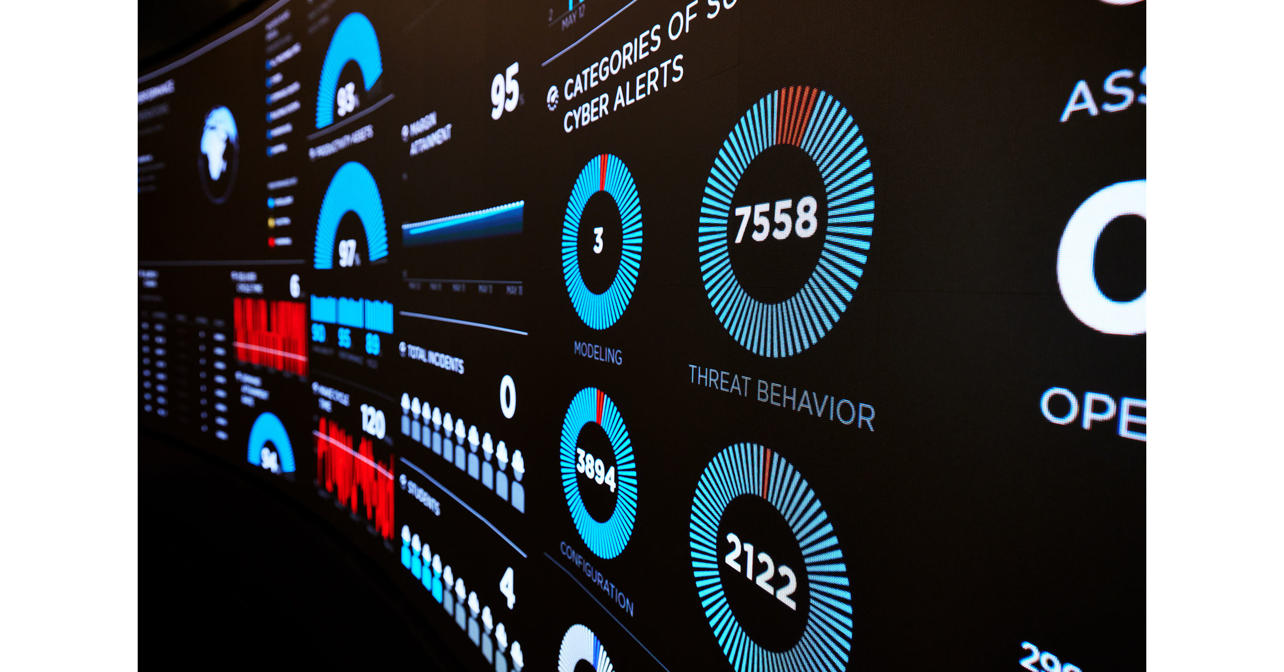 Deloitte Opens New US Smart Factory in Wichita, Kansas, Convenes ...