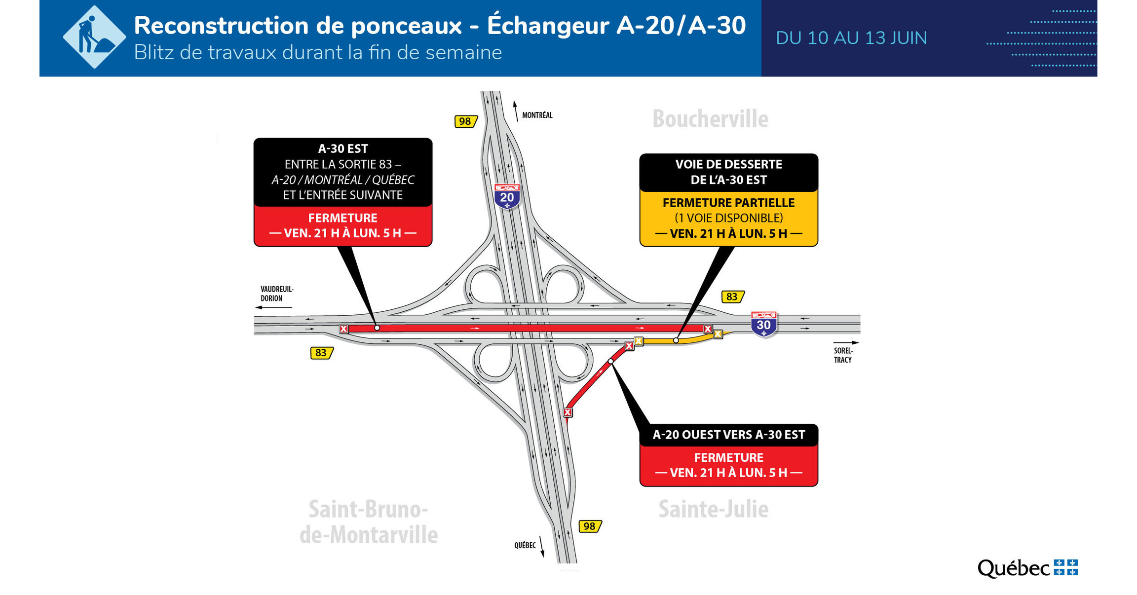 Autoroute 30, à Longueuil et à Boucherville - Entraves majeures durant ...
