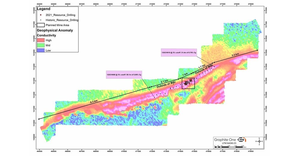 Graphite One Drills Numerous High Grade, Near Surface Intercepts at ...