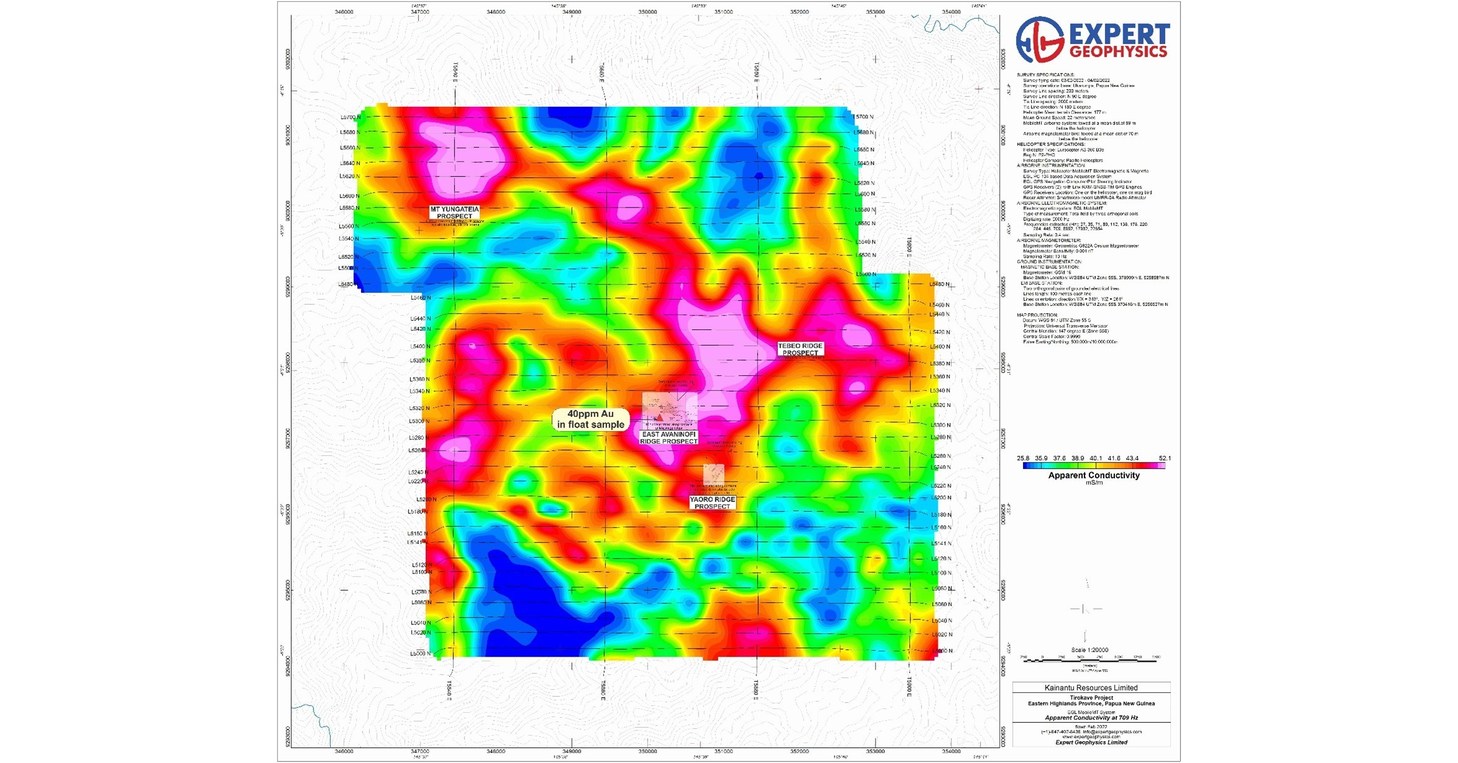 KAINANTU RESOURCES ANNOUNCES AIRBORNE GEOPHYSICS RESULTS: CONFIRMS ...