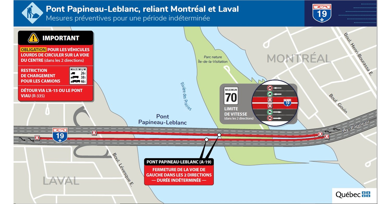 Pont Papineau-Leblanc (autoroute 19), à Montréal et Laval - Fermeture d ...