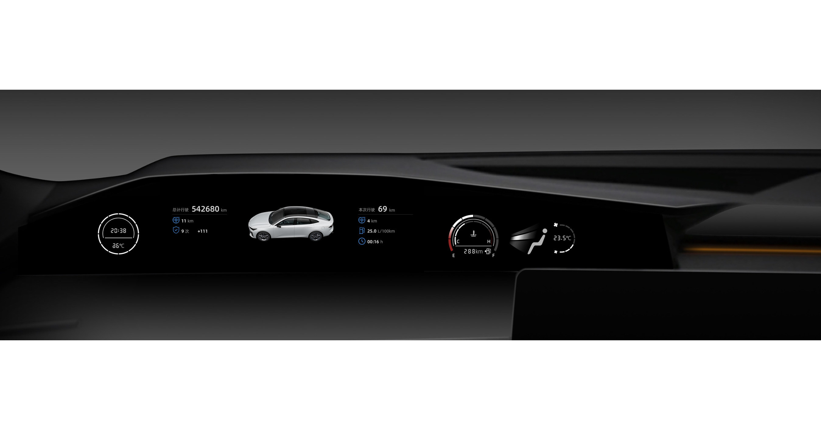 BlackBerry and BiTECH Build Digital LCD Instrument Cluster for Changan ...