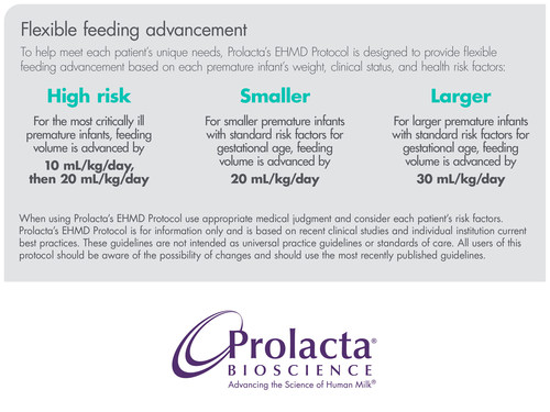 Prolacta Bioscience Introduces Its First Evidence-Based Feeding ...