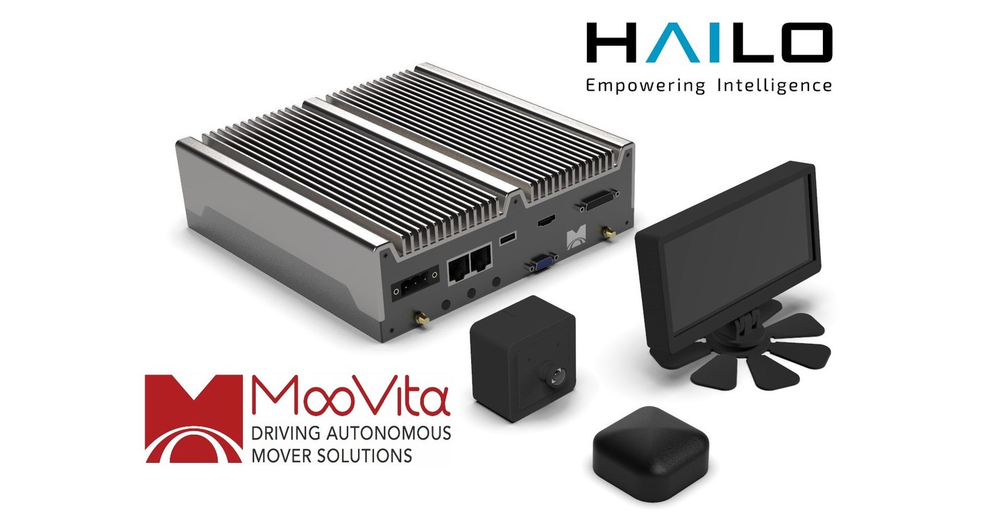 MooVita Introduces Latest ADAS Innovations in its MooBox Technology ...