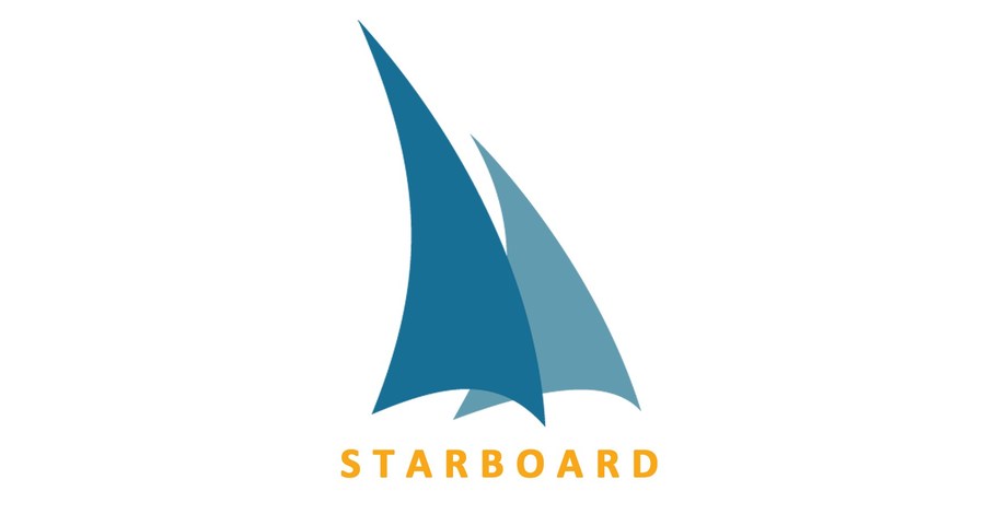 Starboard Signs up its 2000th User
