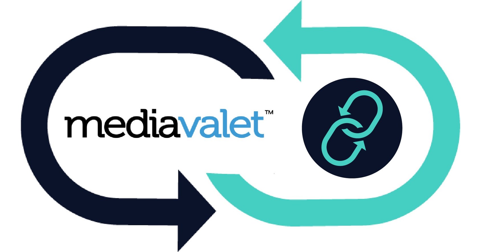 InterOperate and MediaValet Announce Partnership