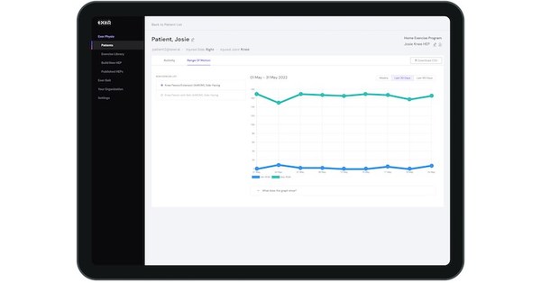 Exer Adds World-class Surgeons to its Team of Advisors and Announces ...