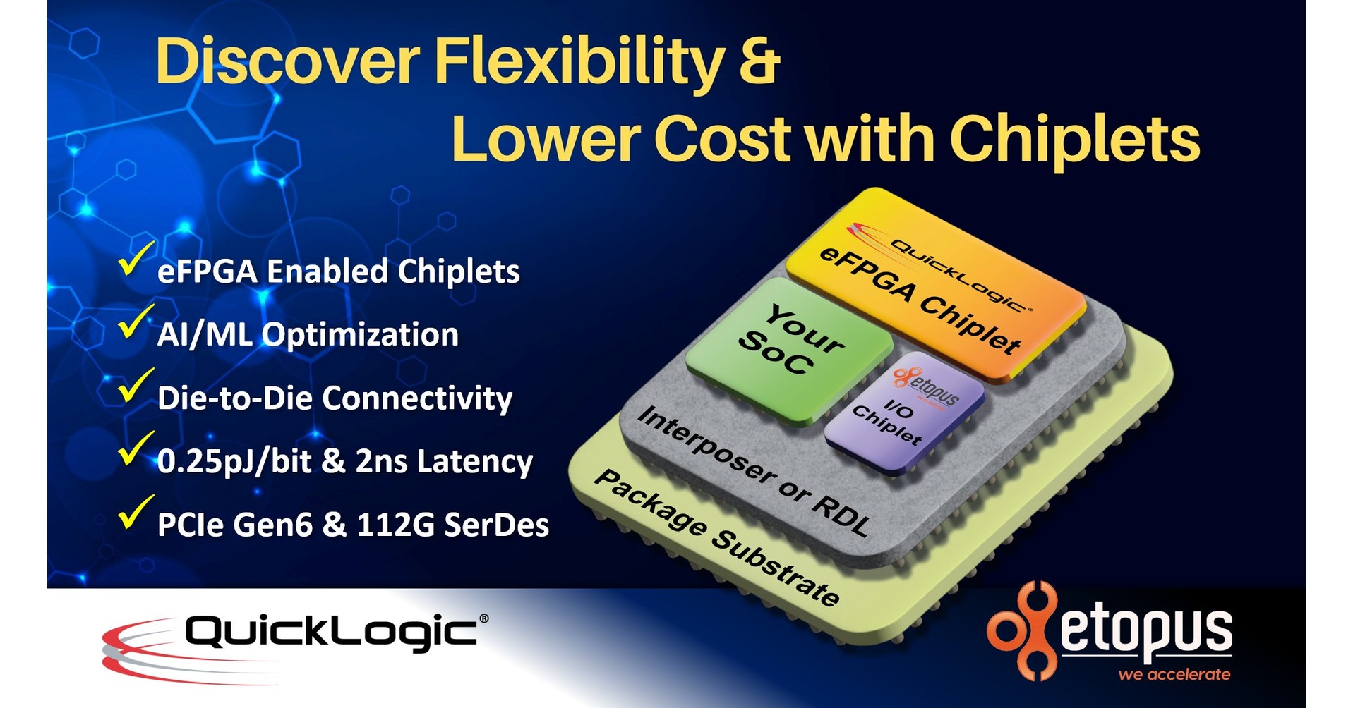 QuickLogic and eTopus Announce Disaggregated, Flexible eFPGA Chiplet ...