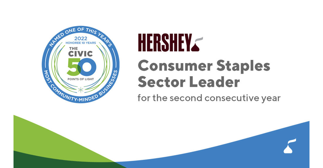 Hershey Recognized as a Leading Community-Minded Company for the 10th ...
