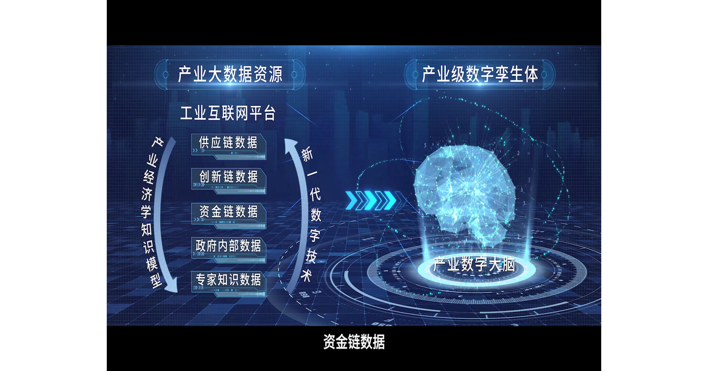 China Aerospace Science and Industry Corporation Limited (CASIC) lança ...