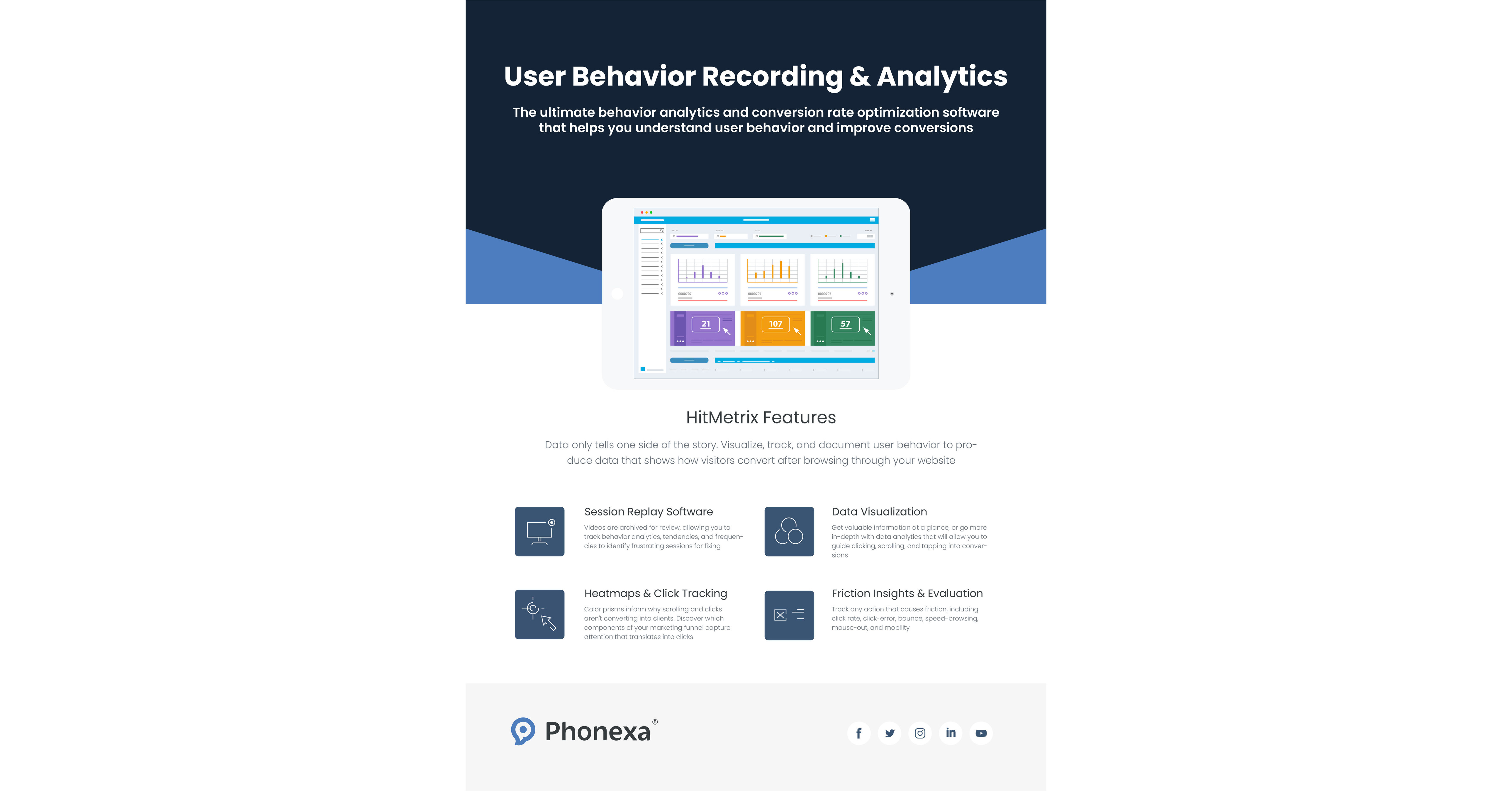 Phonexa Launches HitMetrix to Help Clients Optimize Conversion Rates ...