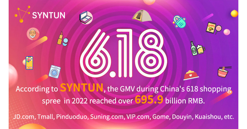 Annual 618 Shopping Festival Shows Chinese E-commerce is Roaring