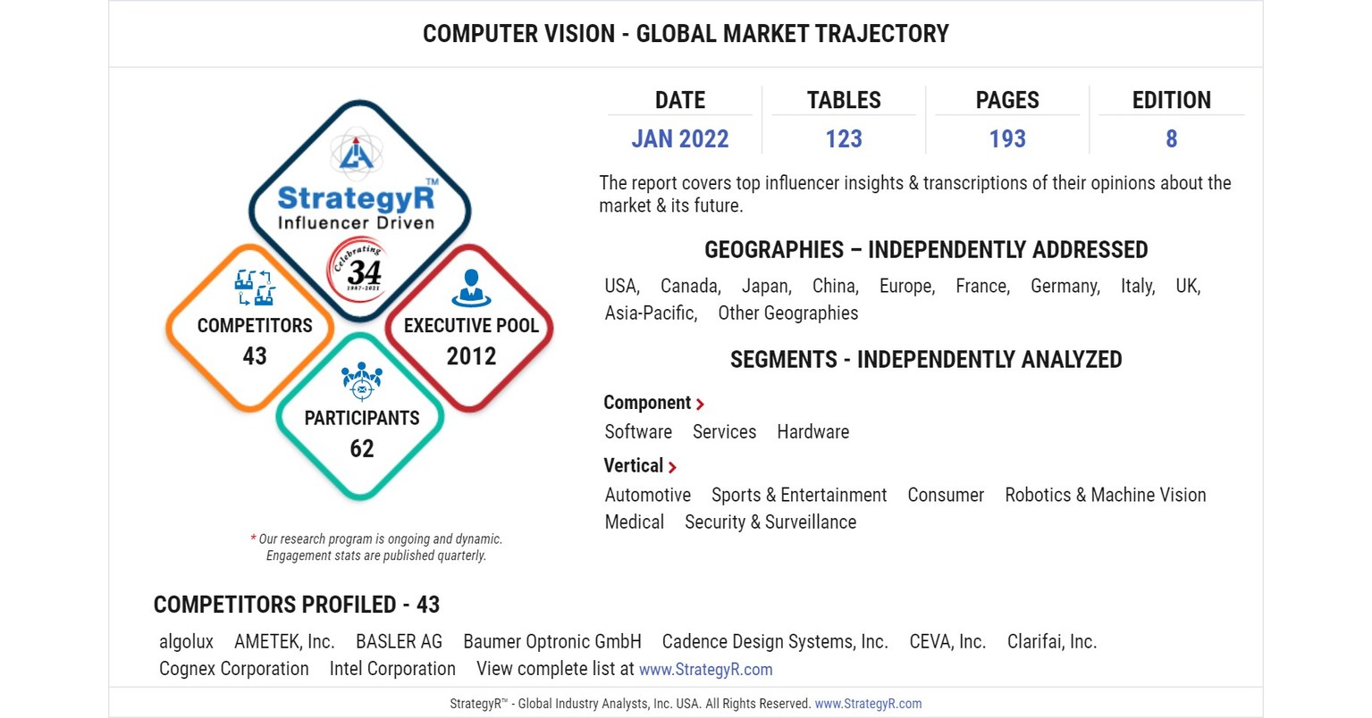 New Analysis from Global Industry Analysts Reveals Steady Growth for ...