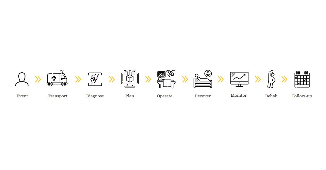 Stryker's debut at World Intelligence Congress: Bringing Stryker's ...