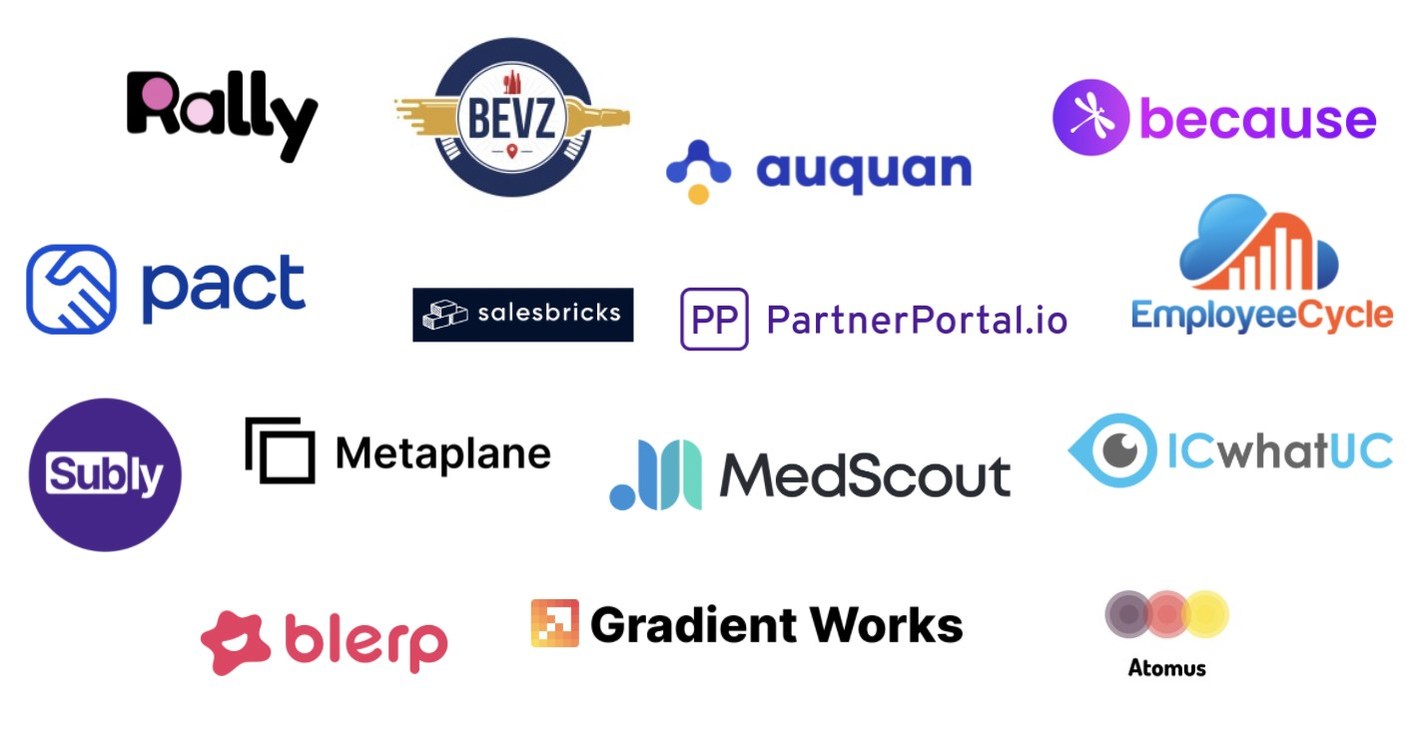 Stage 2 Capital Accelerator Announces 15 Rising B2B Companies for 2022 ...