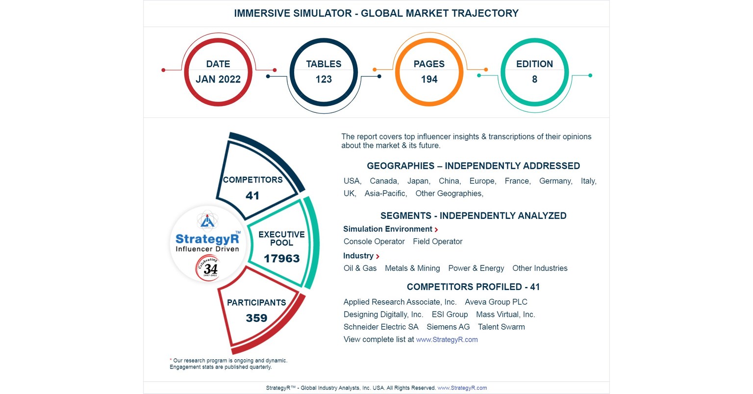 Valued to be $24.6 Billion by 2026, Immersive Simulator Slated for ...