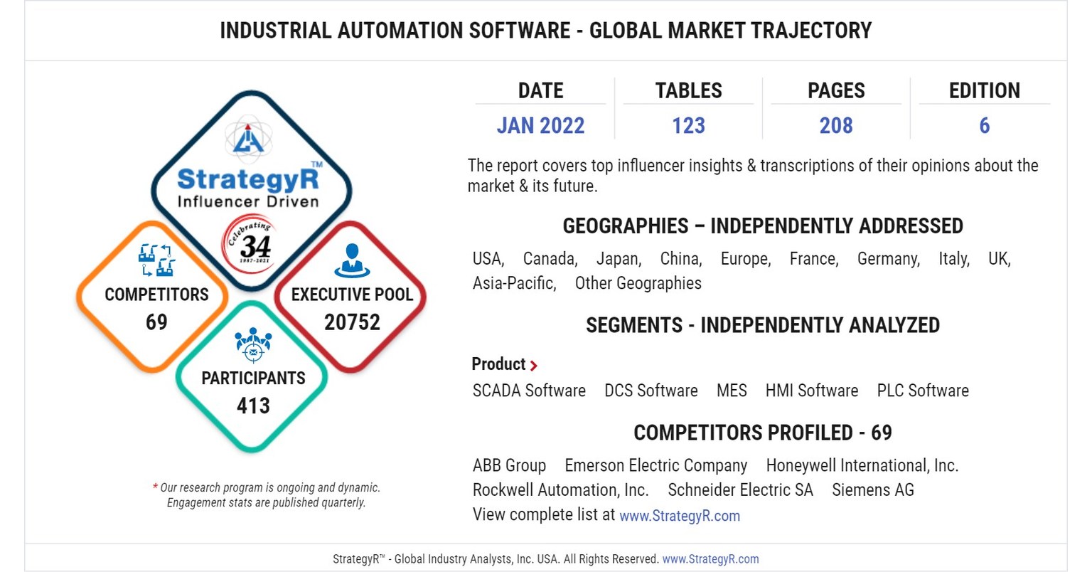 New Study from StrategyR Highlights a $53.9 Billion Global Market for ...