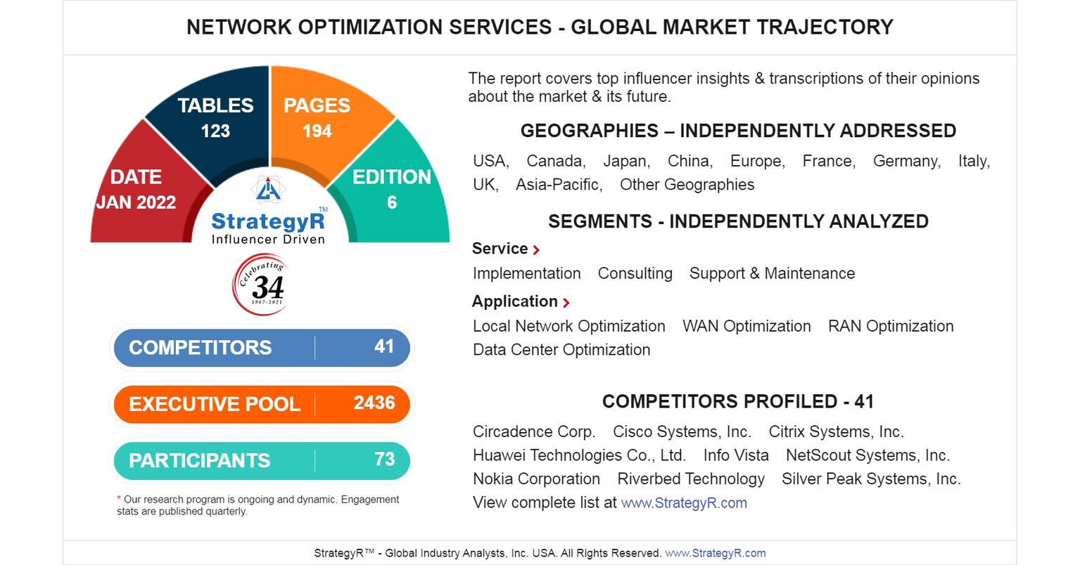New Analysis from Global Industry Analysts Reveals Steady Growth for Network Optimization ...