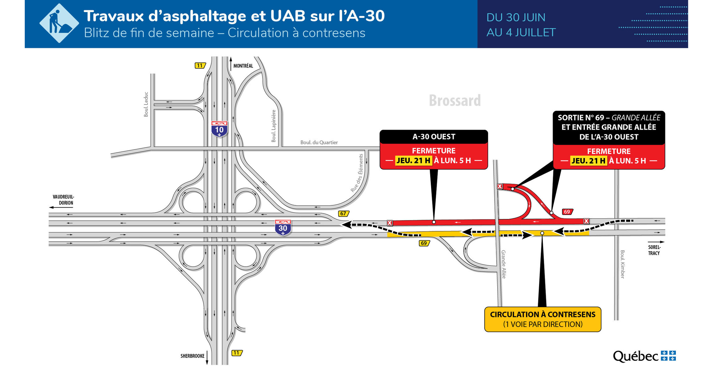 Autoroute 30, à Brossard - Entraves à la hauteur de la Grande Allée ...