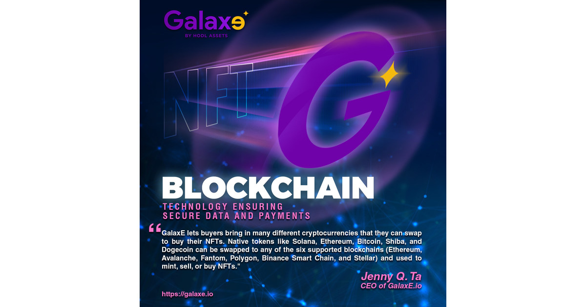 GalaxE Announces New NFT Collections by Dogecoin Creator and Other ...