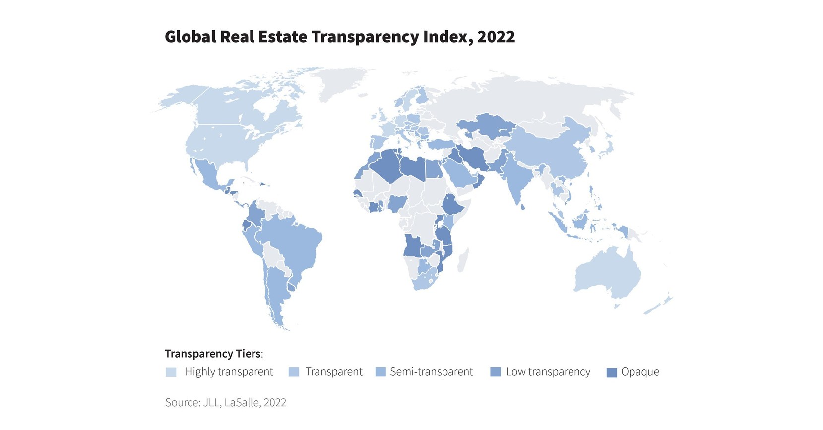 Real estate transparency gap widens in favor of leading global markets