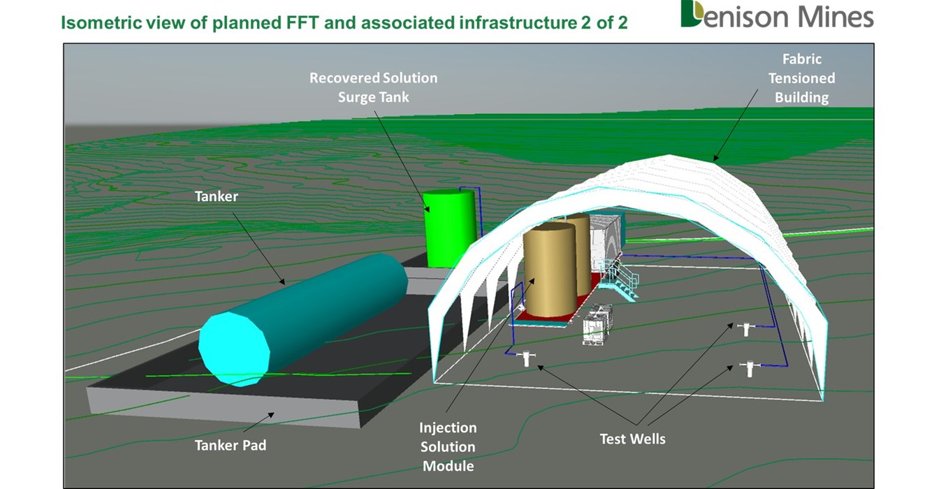 Denison Receives Approval to Construct and Operate Phoenix Feasibility ...