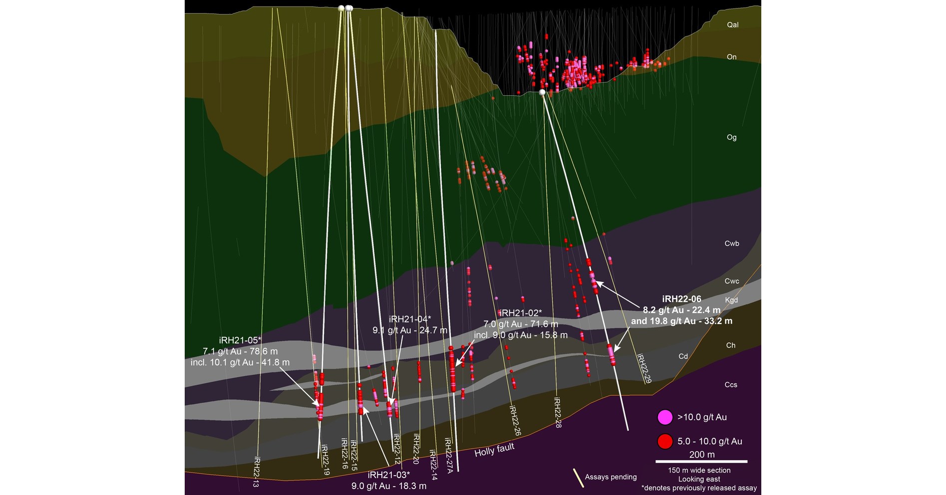 i-80 Gold Intersects 19.8 g/t Au Over 33.2 m in Southmost Step-Out Hole ...