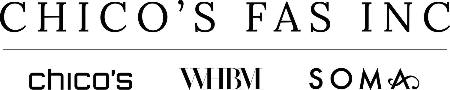 Cision - MediaStudio View Media