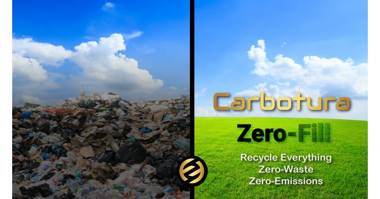 Carbotura's Innovative Zero-Fill Service Centers Help Solve Global ...