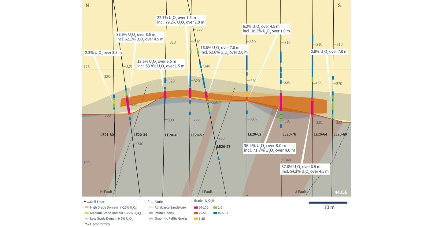 IsoEnergy Announces Initial Mineral Resource Estimate for the High ...