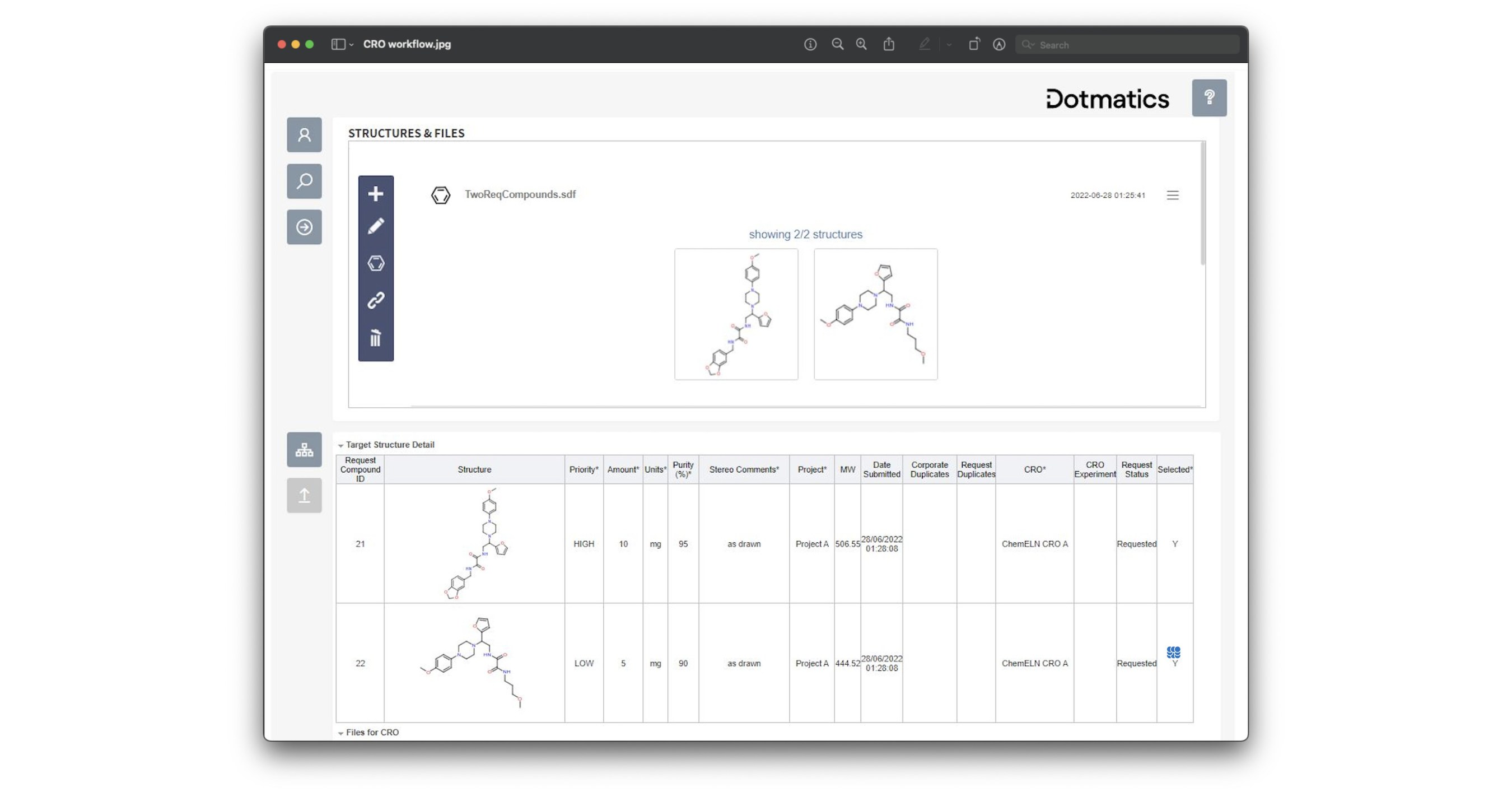 Dotmatics Launches Small Molecule Drug Discovery Solution Helping ...