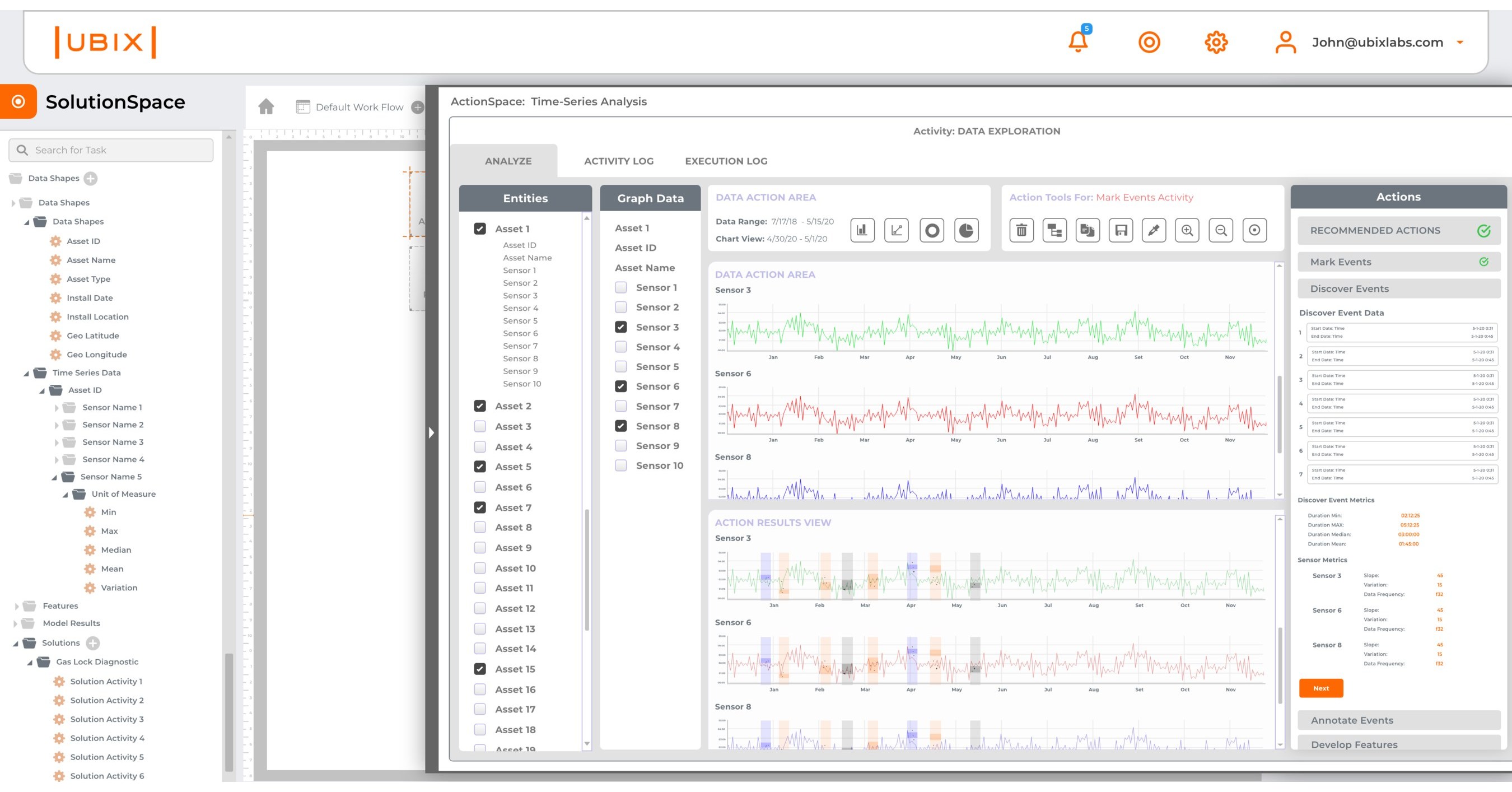 UBIX Labs Announces Partnership with Global IT Solutions Aggregator TD ...