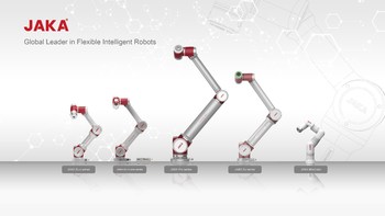 $150 Million Series D Financing JAKA Robotics with Genes of Innovative ...