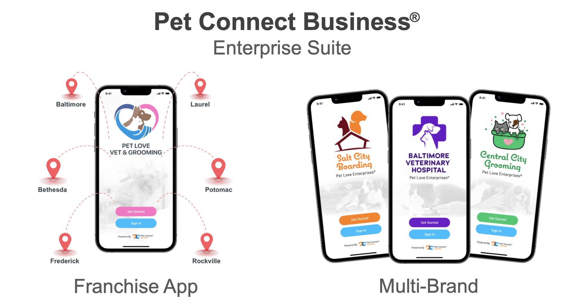 Pet Connect Business® Enterprise Suite Streamlines Digital Management ...