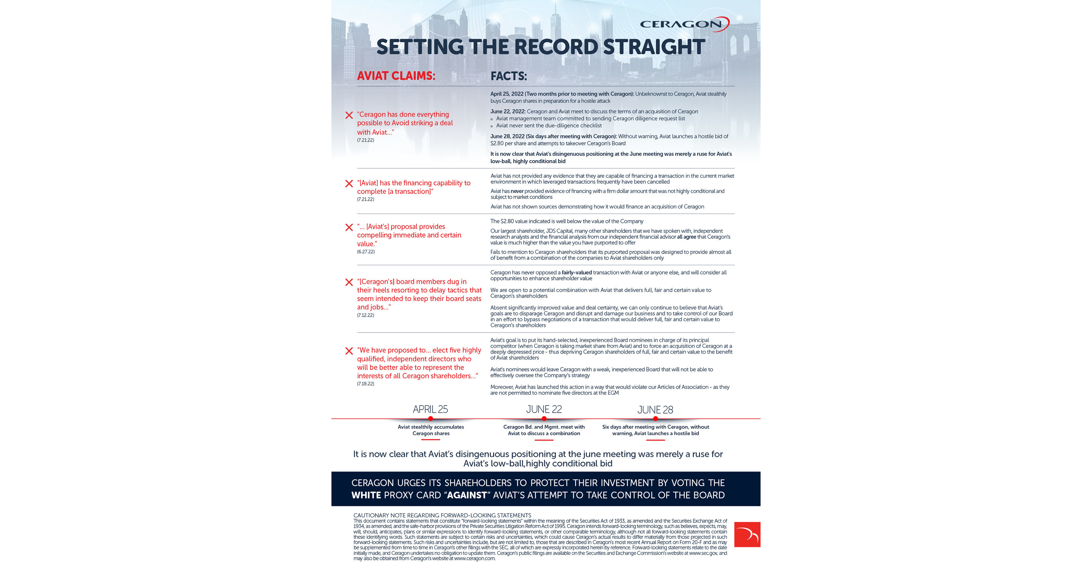 Ceragon Sets the Record Straight on Engagement with Aviat Networks