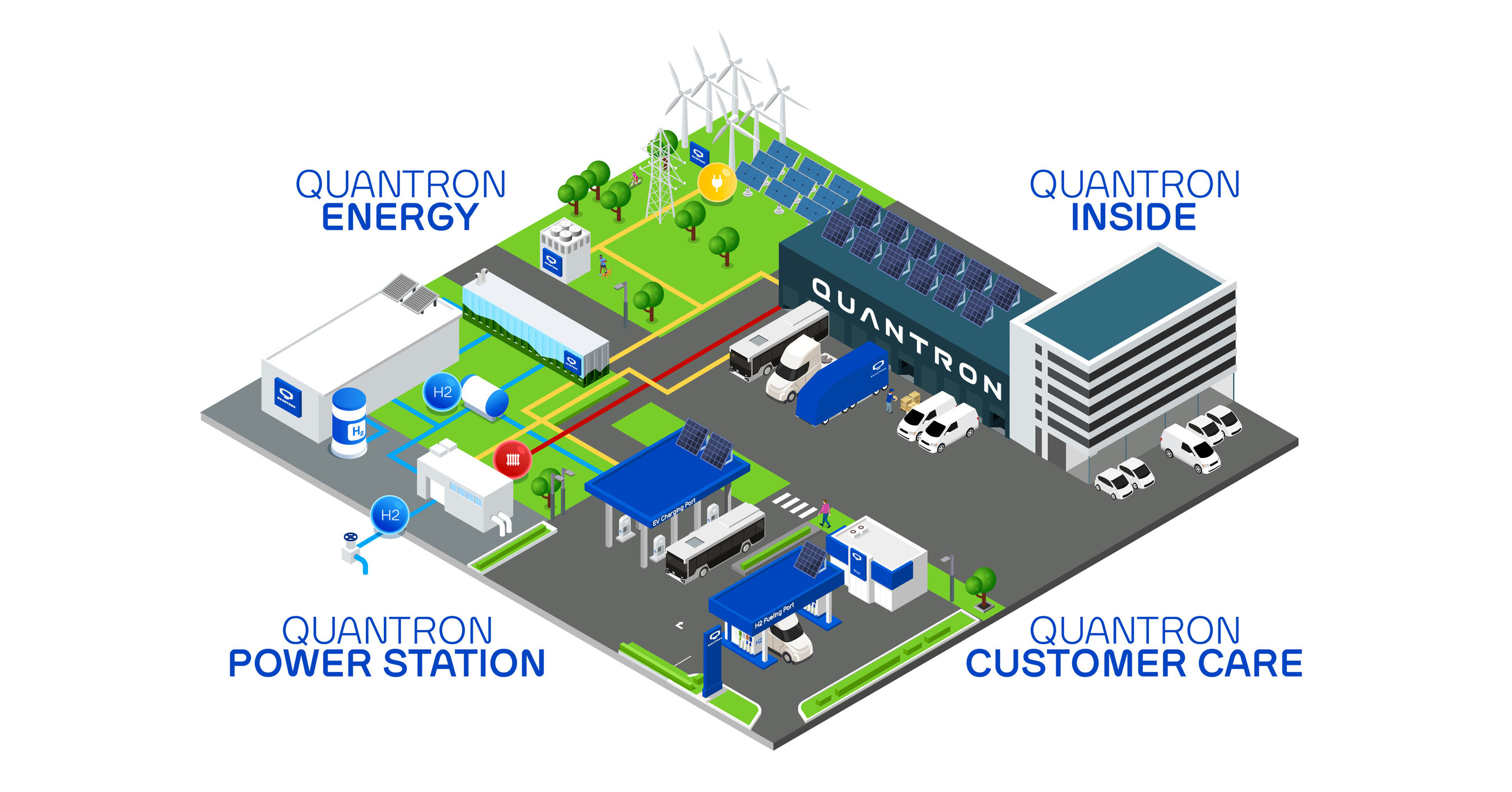 QUANTRON with strong growth in sales, vehicle portfolio and team of experts