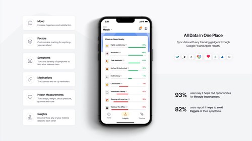 Effecto launches symptom & mood tracker for health or chronic diseases