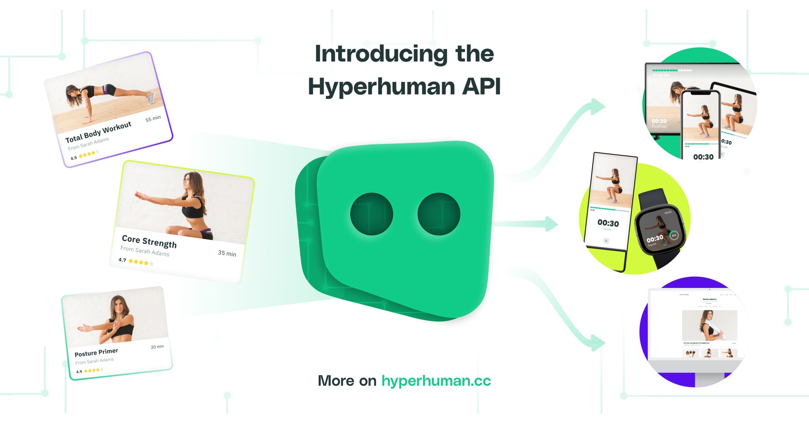 Delivering smart fitness content at scale just became a plug & play ...