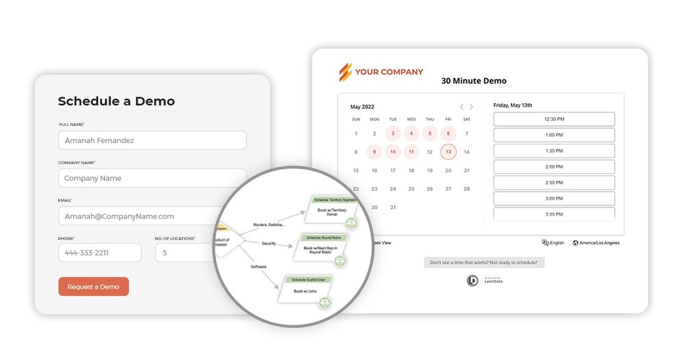 LeanData Debuts Scheduling Automation Solution for High-Performing ...