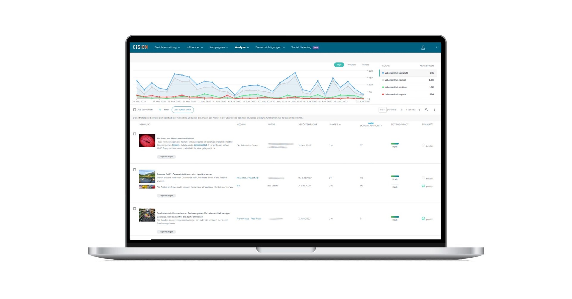 Cision Communications Cloud: Neue Generation mit verbesserten ...