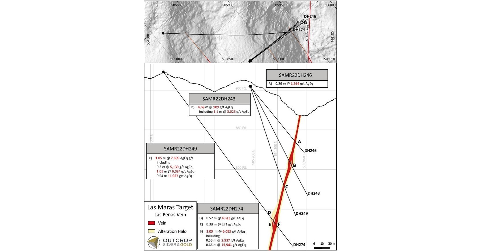 OUTCROP SILVER INTERCEPTS 8.97 METRES AT 1,651 GRAMS EQUIVALENT SILVER ...
