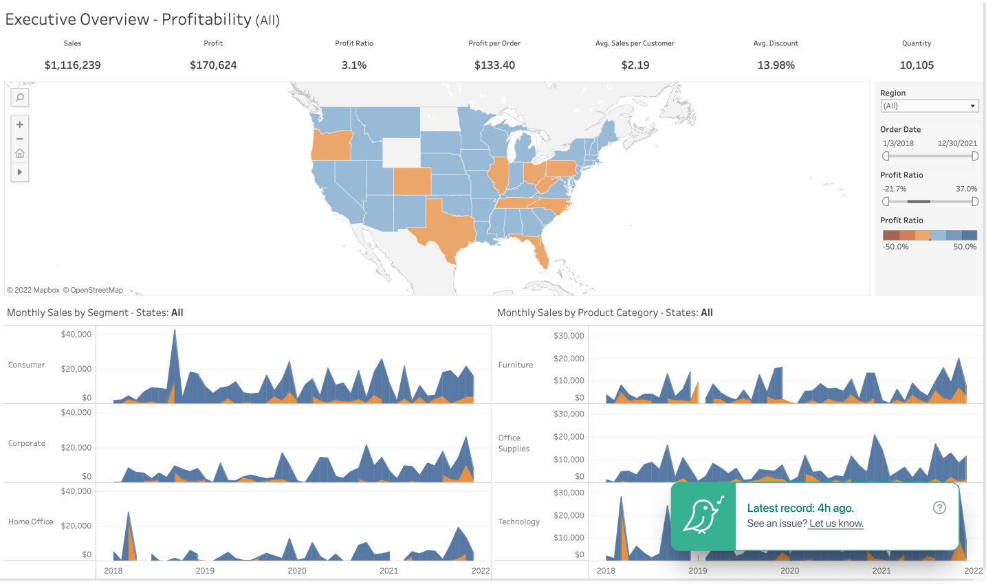 Cision - MediaStudio View Media